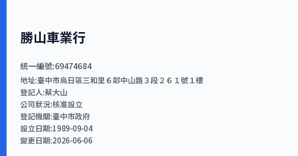 勝山車業行的照片-統編 69474684(臺中市) 公司登記資料與營業項目詳細圖表