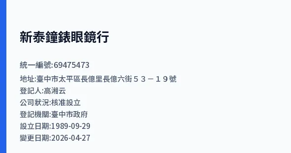 新泰鐘錶眼鏡行的照片-統編 69475473(臺中市) 公司登記資料與營業項目詳細圖表