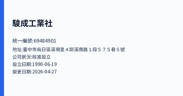 駿成工業社的照片-統編 69484901(臺中市) 公司登記資料與營業項目詳細圖表