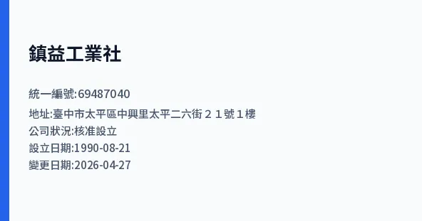 鎮益工業社的照片-統編 69487040(臺中市) 公司登記資料與營業項目詳細圖表