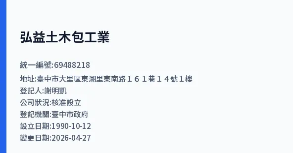 弘益土木包工業的照片-統編 69488218(臺中市) 公司登記資料與營業項目詳細圖表