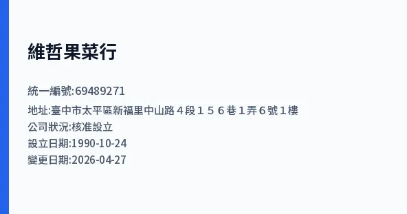 維哲果菜行的照片-統編 69489271(臺中市) 公司登記資料與營業項目詳細圖表
