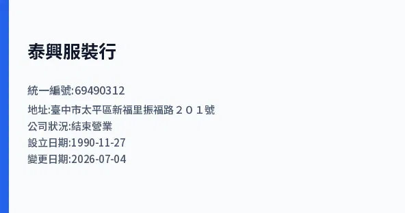 泰興服裝行的照片-統編 69490312(臺中市) 公司登記資料與營業項目詳細圖表