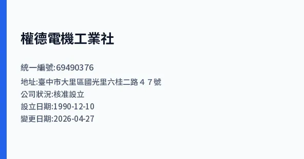權德電機工業社的照片-統編 69490376(臺中市) 公司登記資料與營業項目詳細圖表