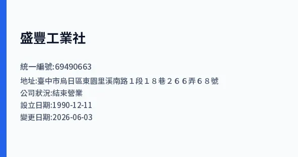 盛豐工業社的照片-統編 69490663(臺中市) 公司登記資料與營業項目詳細圖表