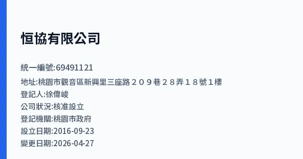 恒協有限公司的照片-統編 69491121(桃園市) 公司登記資料與營業項目詳細圖表