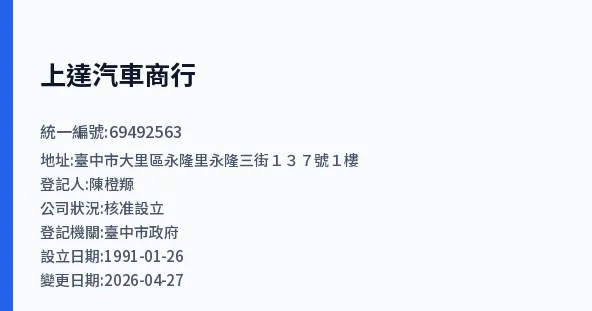 上達汽車商行的照片-統編 69492563(臺中市) 公司登記資料與營業項目詳細圖表