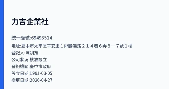 力吉企業社的照片-統編 69493514(臺中市) 公司登記資料與營業項目詳細圖表