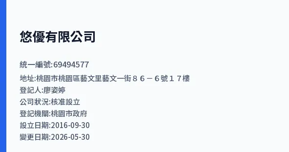 悠優有限公司的照片-統編 69494577(桃園市) 公司登記資料與營業項目詳細圖表