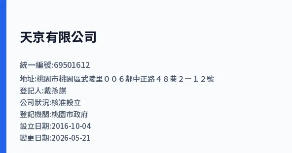天京有限公司的照片-統編 69501612(桃園市) 公司登記資料與營業項目詳細圖表