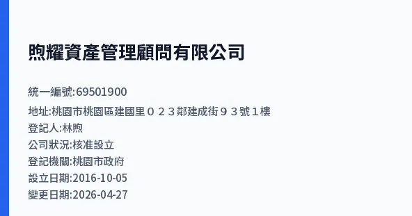 煦耀資產管理顧問有限公司的照片-統編 69501900(桃園市) 公司登記資料與營業項目詳細圖表