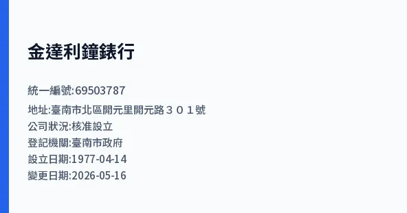 金達利鐘錶行的照片-統編 69503787(臺南市) 公司登記資料與營業項目詳細圖表
