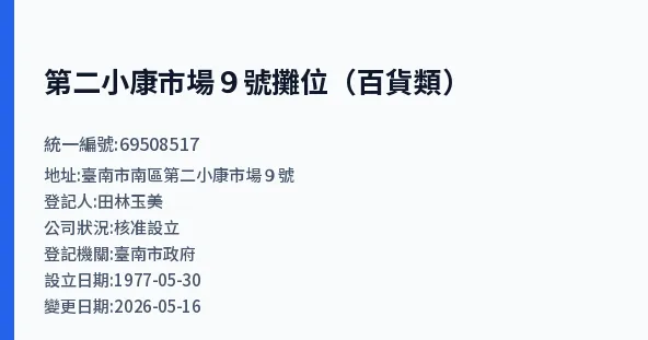 第二小康市場9號攤位(百貨類)的照片-統編 69508517(臺南市) 公司登記資料與營業項目詳細圖表