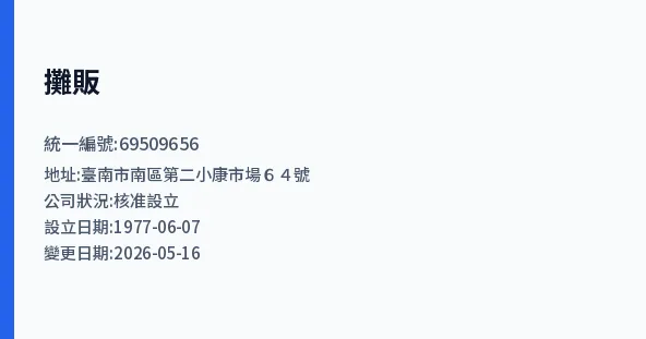 攤販的照片-統編 69509656(臺南市) 公司登記資料與營業項目詳細圖表