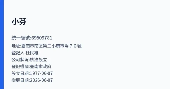 小芬的照片-統編 69509781(臺南市) 公司登記資料與營業項目詳細圖表