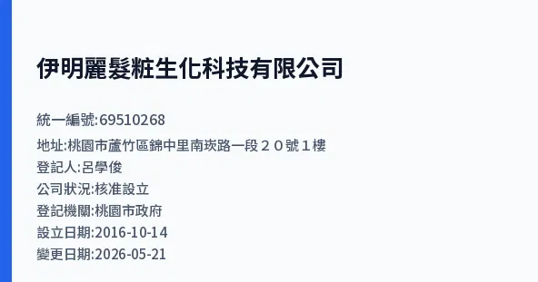 伊明麗髮粧生化科技有限公司的照片-統編 69510268(桃園市) 公司登記資料與營業項目詳細圖表
