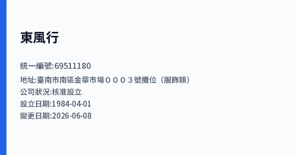 東風行的照片-統編 69511180(臺南市) 公司登記資料與營業項目詳細圖表
