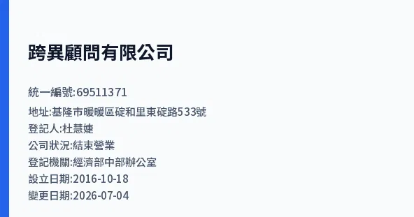 跨異顧問有限公司的照片-統編 69511371(基隆市) 公司登記資料與營業項目詳細圖表