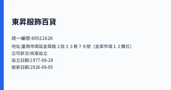 東昇服飾百貨的照片-統編 69511626(臺南市) 公司登記資料與營業項目詳細圖表