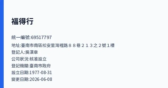 福得行的照片-統編 69517797(臺南市) 公司登記資料與營業項目詳細圖表