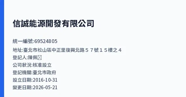 信誠能源開發有限公司的照片-統編 69524805(臺北市) 公司登記資料與營業項目詳細圖表