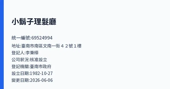 小鬍子理髮廳的照片-統編 69524994(臺南市) 公司登記資料與營業項目詳細圖表