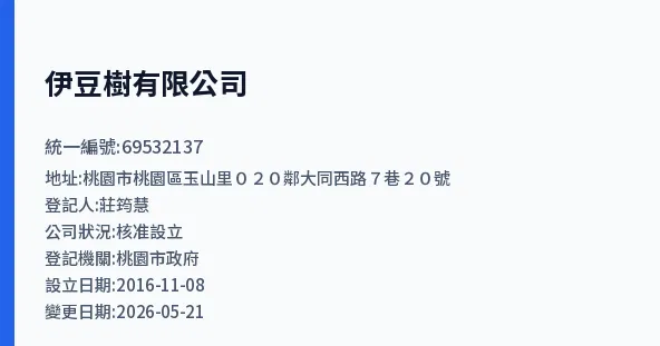 伊豆樹有限公司的照片-統編 69532137(桃園市) 公司登記資料與營業項目詳細圖表