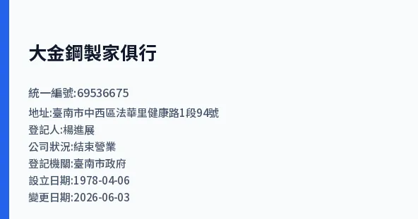 大金鋼製家俱行的照片-統編 69536675(臺南市) 公司登記資料與營業項目詳細圖表