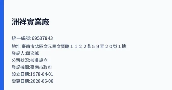洲祥實業廠的照片-統編 69537843(臺南市) 公司登記資料與營業項目詳細圖表