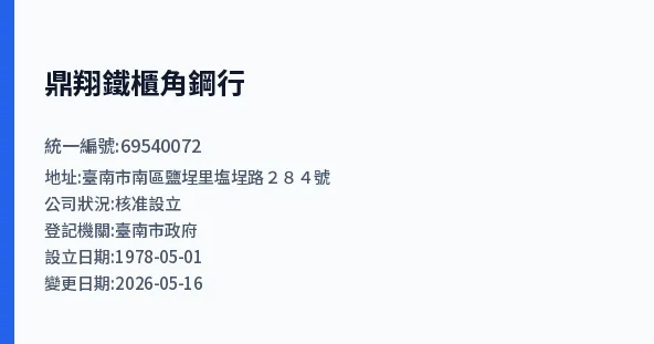 鼎翔鐵櫃角鋼行的照片-統編 69540072(臺南市) 公司登記資料與營業項目詳細圖表