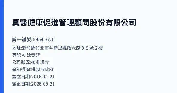 真醫健康促進管理顧問股份有限公司的照片-統編 69541620(新竹縣) 公司登記資料與營業項目詳細圖表