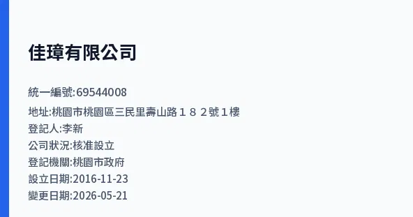 佳璋有限公司的照片-統編 69544008(桃園市) 公司登記資料與營業項目詳細圖表