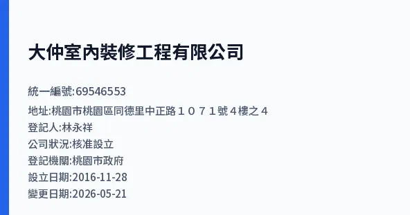 大仲室內裝修工程有限公司的照片-統編 69546553(桃園市) 公司登記資料與營業項目詳細圖表