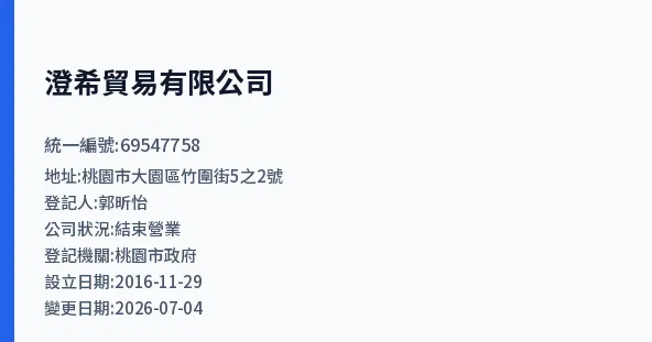 澄希貿易有限公司的照片-統編 69547758(桃園市) 公司登記資料與營業項目詳細圖表