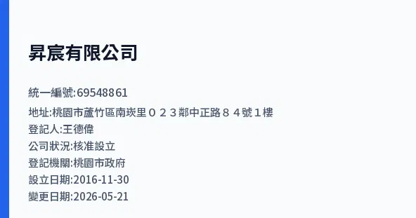 昇宸有限公司的照片-統編 69548861(桃園市) 公司登記資料與營業項目詳細圖表