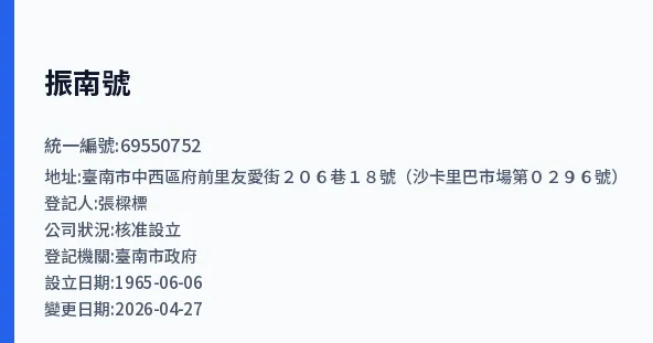 振南號的照片-統編 69550752(臺南市) 公司登記資料與營業項目詳細圖表
