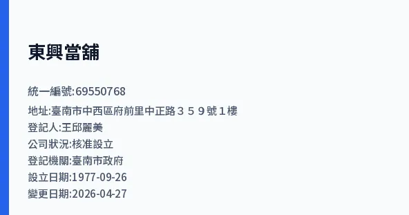東興當舖的照片-統編 69550768(臺南市) 公司登記資料與營業項目詳細圖表