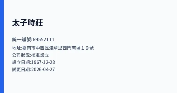 太子時莊的照片-統編 69552111(臺南市) 公司登記資料與營業項目詳細圖表