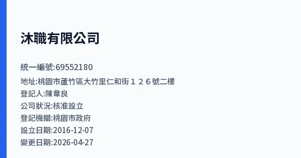 沐職有限公司的照片-統編 69552180(桃園市) 公司登記資料與營業項目詳細圖表