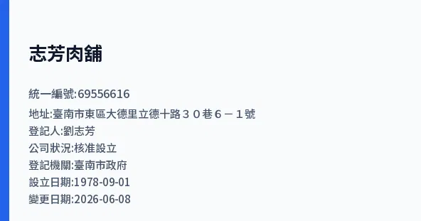 志芳肉舖的照片-統編 69556616(臺南市) 公司登記資料與營業項目詳細圖表