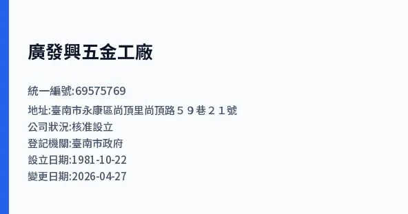 廣發興五金工廠的照片-統編 69575769(臺南市) 公司登記資料與營業項目詳細圖表