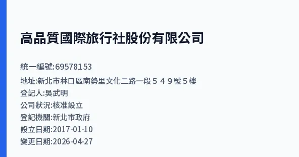 高品質國際旅行社股份有限公司的照片-統編 69578153(新北市) 公司登記資料與營業項目詳細圖表