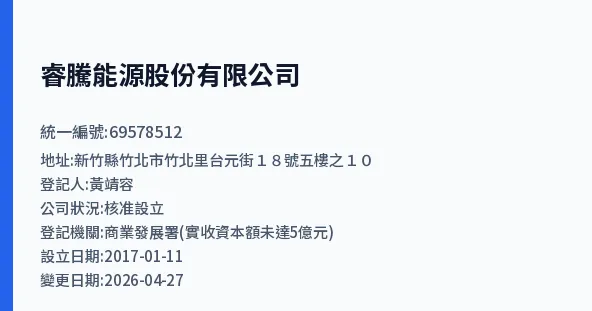 睿騰能源股份有限公司的照片-統編 69578512(新竹縣) 公司登記資料與營業項目詳細圖表