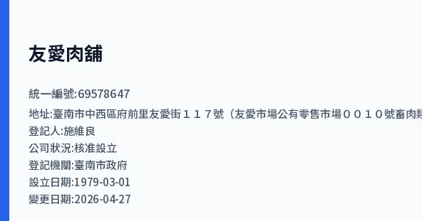 友愛肉舖的照片-統編 69578647(臺南市) 公司登記資料與營業項目詳細圖表