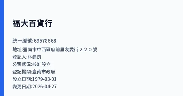 福大百貨行的照片-統編 69578668(臺南市) 公司登記資料與營業項目詳細圖表