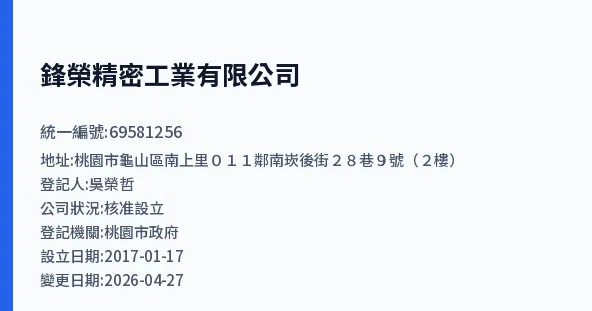 鋒榮精密工業有限公司的照片-統編 69581256(桃園市) 公司登記資料與營業項目詳細圖表