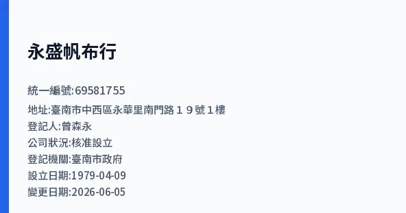 永盛帆布行的照片-統編 69581755(臺南市) 公司登記資料與營業項目詳細圖表