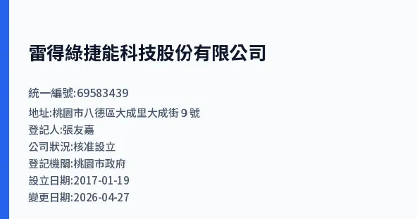 雷得綠捷能科技股份有限公司的照片-統編 69583439(桃園市) 公司登記資料與營業項目詳細圖表