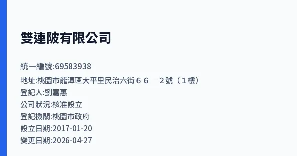 雙連陂有限公司的照片-統編 69583938(桃園市) 公司登記資料與營業項目詳細圖表
