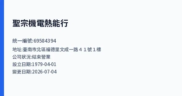 聖宗機電熱能行的照片-統編 69584394(臺南市) 公司登記資料與營業項目詳細圖表